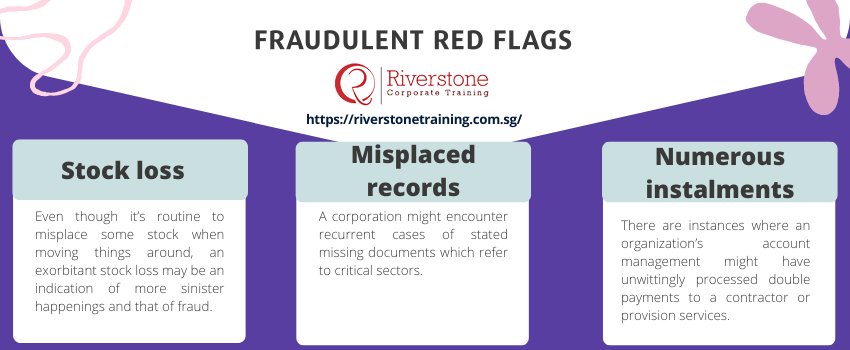 What are Fraudulent Red Flags? | Riverstone