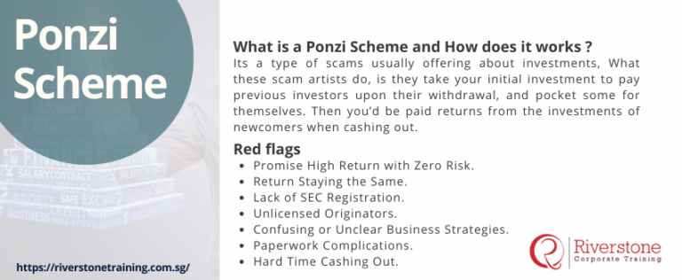 What is a Ponzi Scheme?