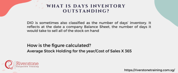 What is Days Inventory Outstanding (DIO)?