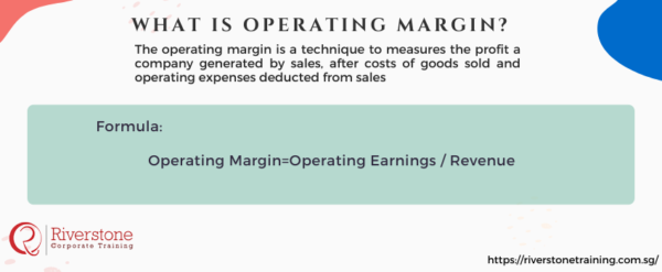 What is Operating Margins? | Riverstone