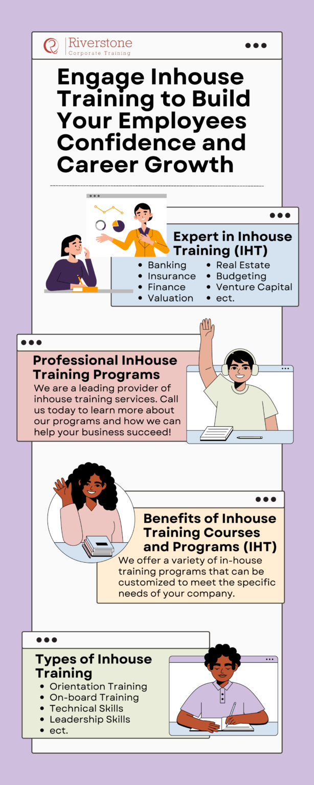 Best Inhouse Training Course in Singapore - Riverstone Training