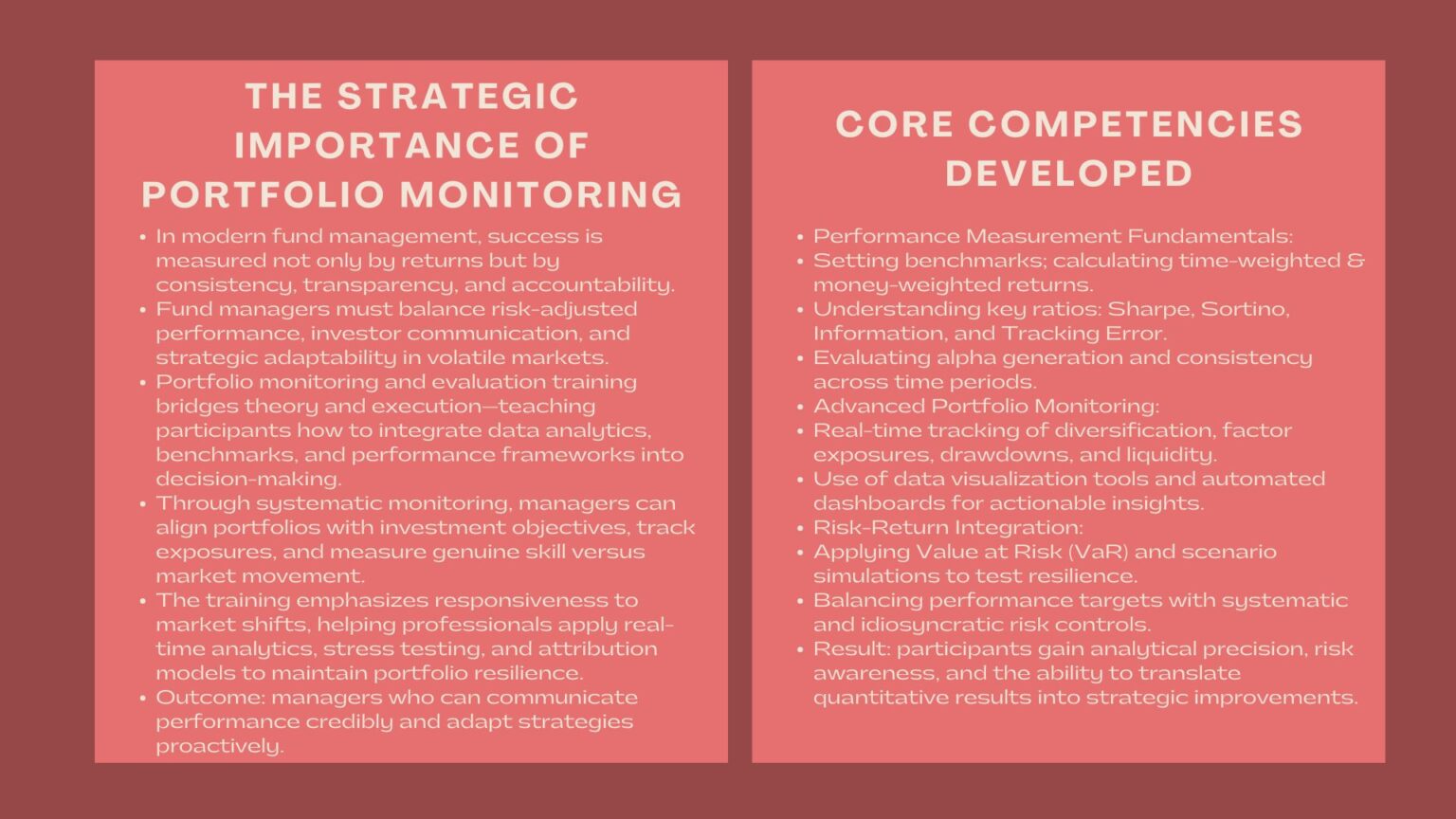Certified Portfolio Monitoring Course