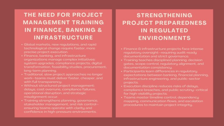 Certified Project Management Training