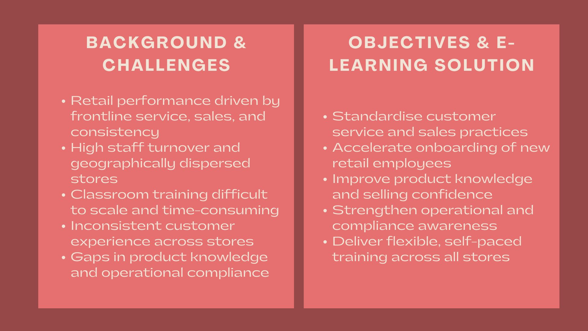 Case Study Retail E-Learning Services
