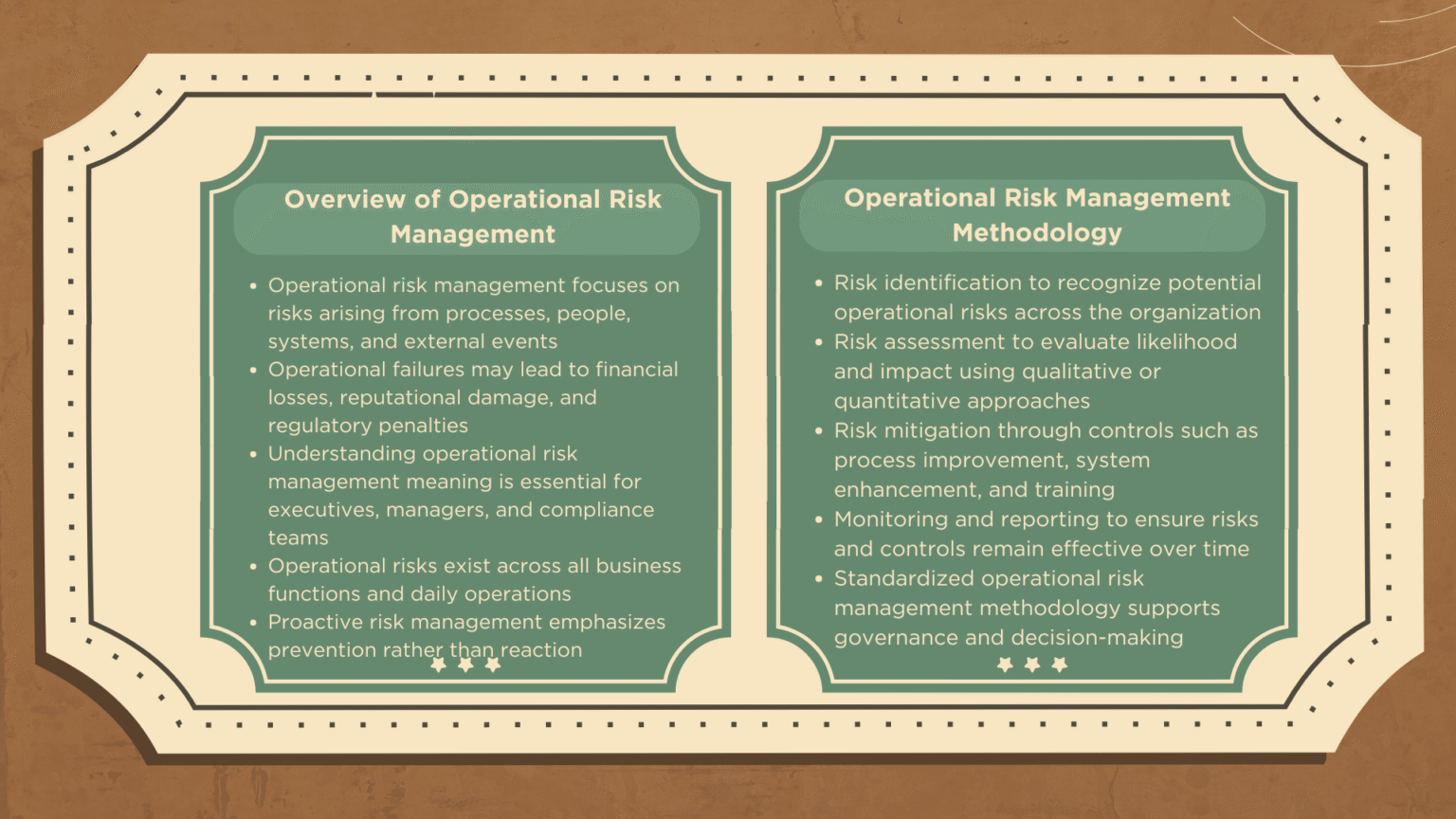 Operational Risk Management Framework - Riverstone Training | Expert in ...
