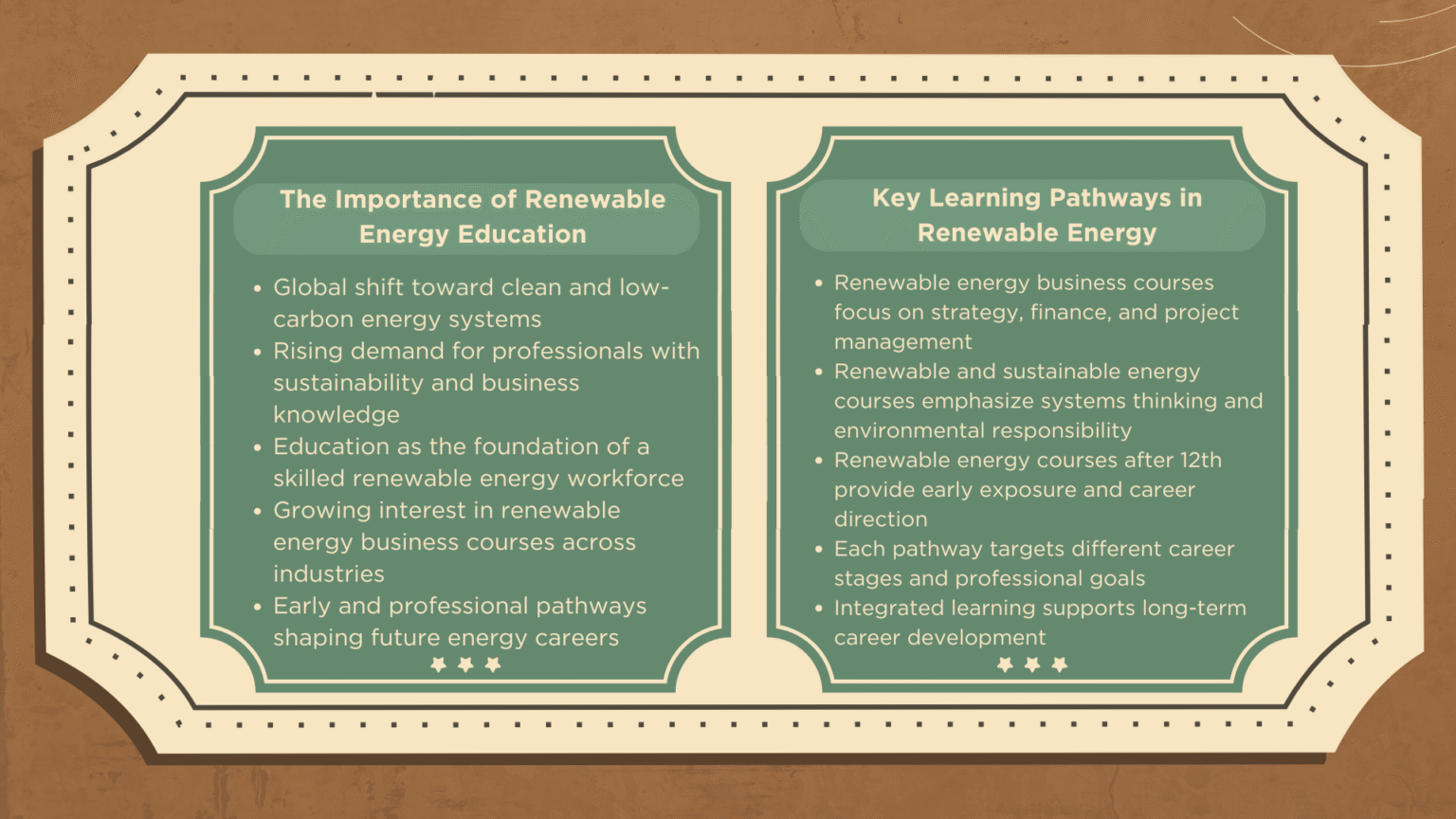 Renewable Energy Business Courses for Growth - Riverstone Training ...